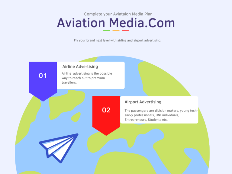Home - Aviation Media.Com